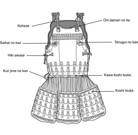 Samurai Body Armour Samurai Armor Japanese Costume Armor Clothing