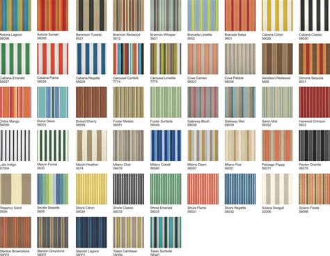 Sunbrella Striped Outdoor Fabric By The Yard 2 Yard Minimum Order