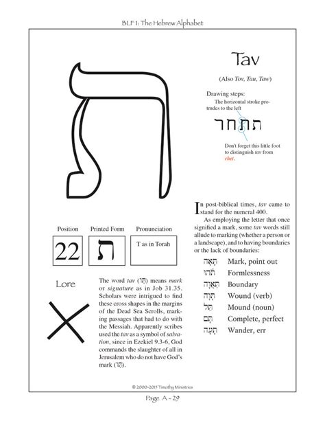 Hebrew Alphabet Learn The Final Letter Hebrew Letter Yud Hebrew