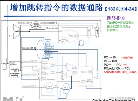 吉林大学计算机组成原理软 硬件接口真题期末题书后习题 吉林大学13年春九月计算机接口技术考试题库 落雪的樱桃汁的博客 csdn博客