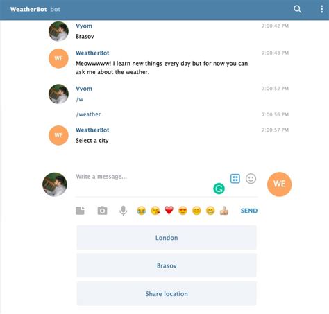 Библиотеки Python Telegram Bot