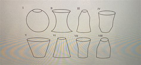 Solved Od 5 Iny 1 Modeling Co Varying Relationships Due