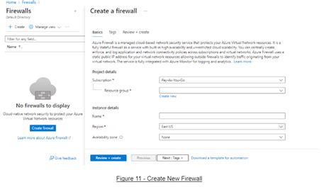 Configuring Security Rules In Azure Firewall CodeGuru