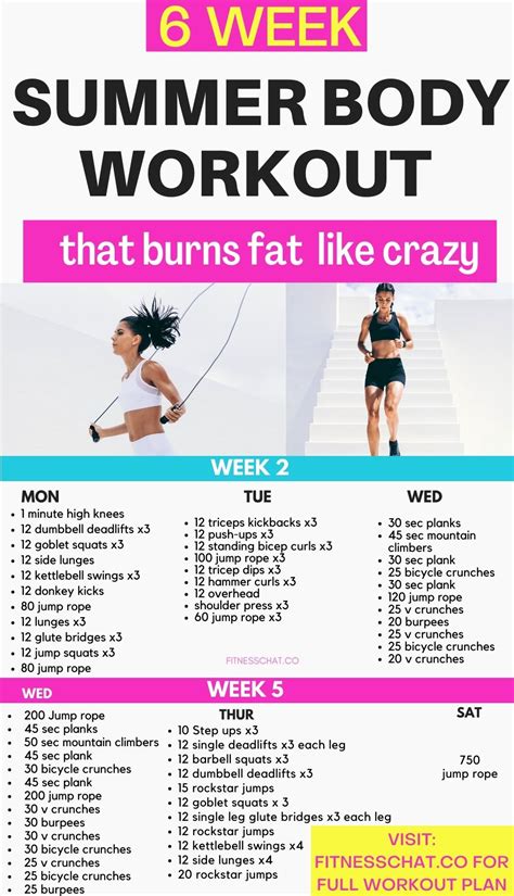 The Best 8 Week Weight Loss Exercise Plan Full Body Artofit