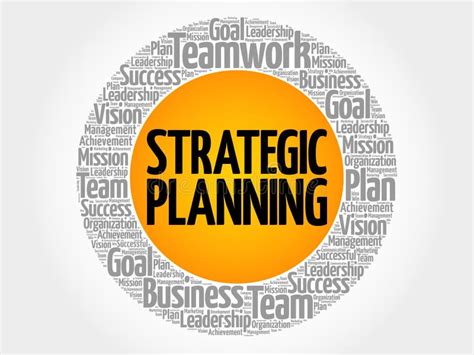 Strategic Planning Mind Map Flowchart Stock Illustration Illustration