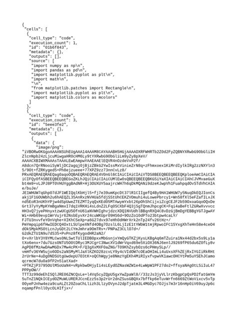 Matplotlib Colors Pdf
