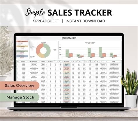 Simple Sales Tracker Spreadsheet Sales Profit Analysis Sales