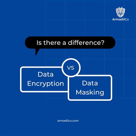 Armadilco On Linkedin Cybersecurity Dataprotection Encryptionvsmasking Secureyourdata