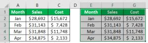 Excel Shortcut Paste Values Top 4 Keyboard Shortcuts