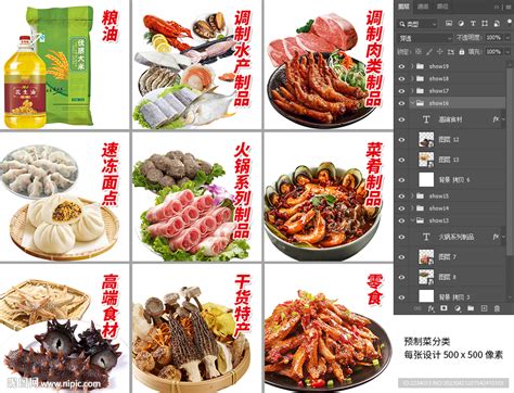 预制菜分类设计图传统文化文化艺术设计图库昵图网