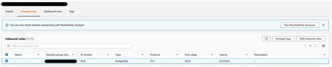 Migrating From Heroku Postgres To Amazon Rds Towards Data Science