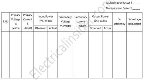 Oc And Sc Test On Single Phase Transformer Circuit Diagram