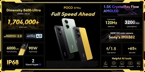 Poco X7 Pro Best Coupons Massive Performance And Battery Xiaomi Planet