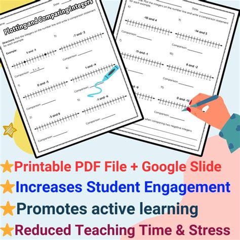 Plotting And Comparing Integers Printable And Digital Worksheet For 6th
