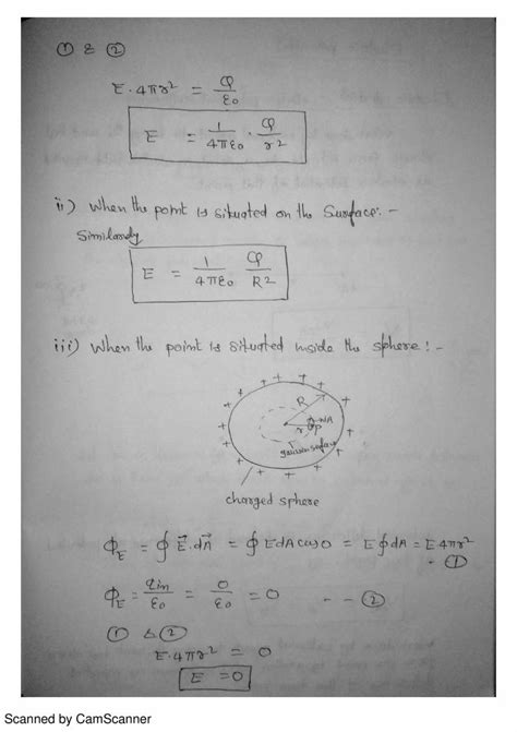 Gausss Theorem And Its Application Notes Learnpick India