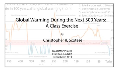 Pdf Future Global Warming Class Exercise