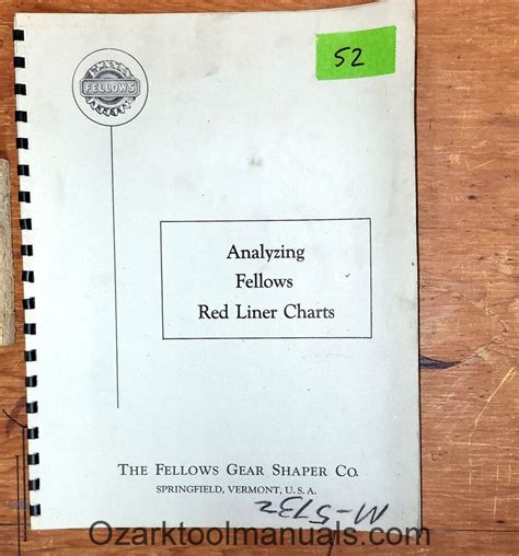 Fellows Gear Shaper Co Analyzing Fellows Red Liner Charts Instructions