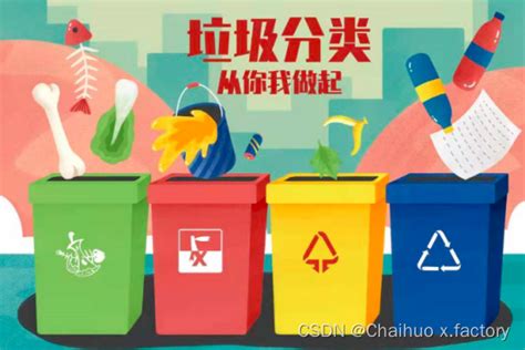 模型案例：垃圾分类识别！多模态垃圾特征识别模块csdn Csdn博客