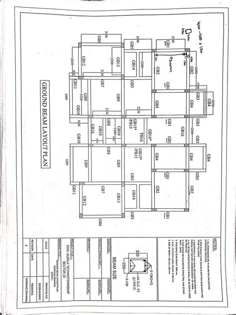 Prathmesh Rai On Linkedin Day Civilgurujibhopal Civilguruji