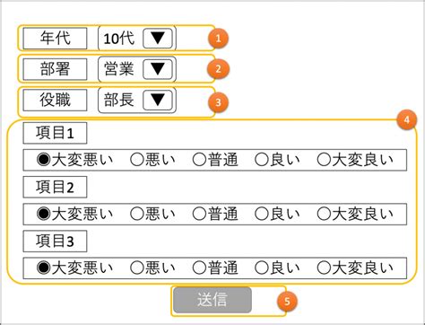 【python】tkinter：アンケート入力フォームを作成し、回答結果をcsv出力する え〜のう