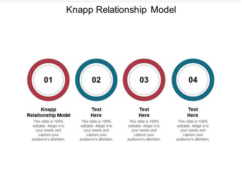 Knapp Relationship Model Ppt Powerpoint Presentation Summary Portfolio