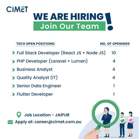 Hiring Alerts Fresher Job