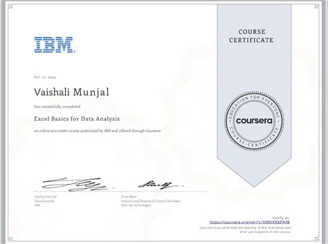 Excel Dataanalysis Continuouslearning Vaishali Munjal