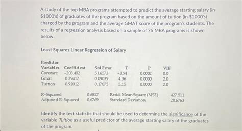 Solved Using Multiple Regression For A Data Set With Chegg