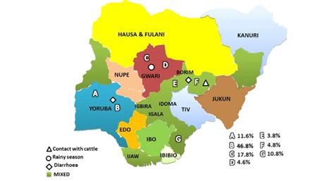 Hausa Fulani Map