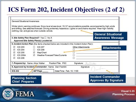 Ppt Unit 5 Powerpoint Presentation Free Download Id 2015992