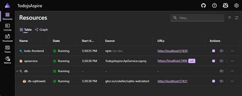Building A Full Stack App With React And Aspire A Step By Step Guide Net Blog