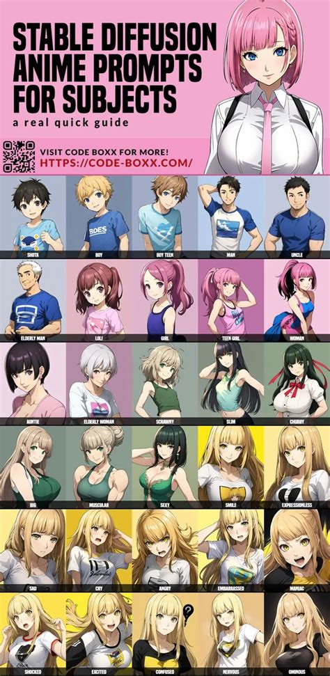 Dev Coffee Programming Tips Devncoffee Profile Pinterest