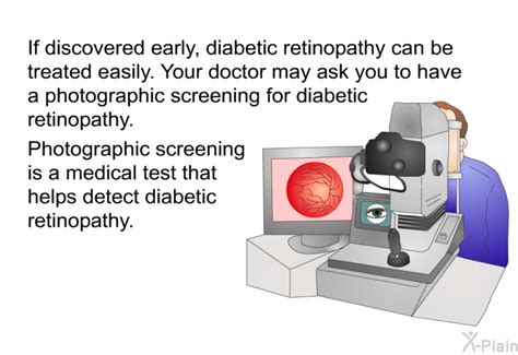 Diabetic Retinopathy And Photographic Screening