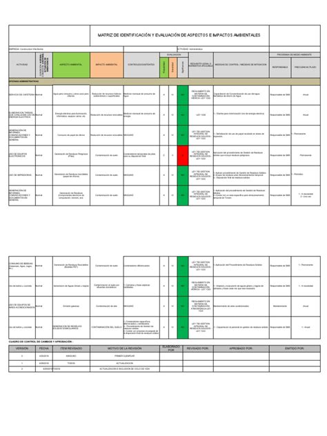 Matriz Ai Administrativos Pdf Residuos Gestión De Residuos