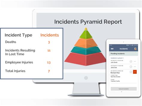 Vector Ehs Management Price Features Reviews And Ratings Capterra India