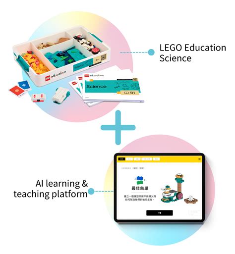 Trumptech Lego Education Science Activities