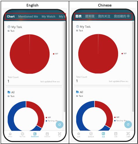 How To Change Language In Mobile App Mobile Inistate Community