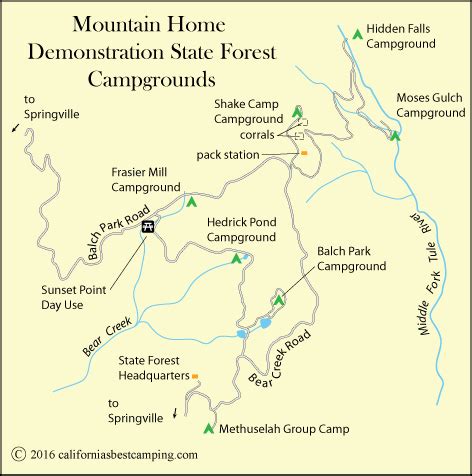 Balch Park Campground