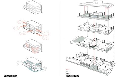 What Is Spatial Hierarchy Accessibility And Spatial Structure The