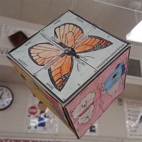 Katrina H Turner Trig Cube