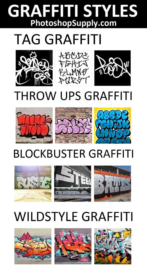 Free Bubble Graffiti Font Photoshop Supply