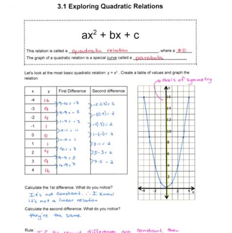 MPM2D1 Unit 3 Lesson 1 Exploring Quadratic Relations by That Ontario Teacher