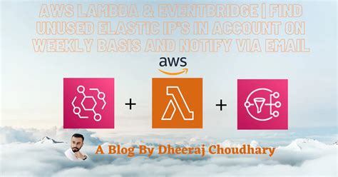 Github Kamkum2ks3 Lambda Dynamodb Csv File Github Kamkum2ks3 Lambda Dynamodb Csv File