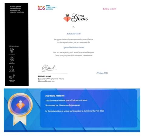 Rahul Narkhede On Linkedin Tcsgems Tcs Secuware Cybersecurity
