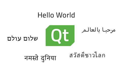 qt for mcus 2 0发布 csdn博客