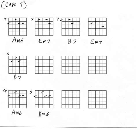 6 String Guitar Chords Chart