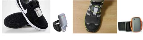 Figure 1 From A Mobile Kalman Filter Based Solution For The Real Time Estimation Of Spatio