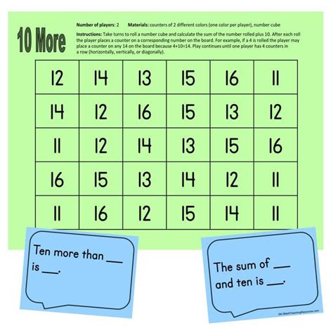 Mathometry 1st Grade Math Middle School Math Classroom Elementary Math