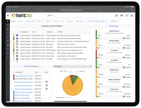 Traffic360 Crm By Traffic Control