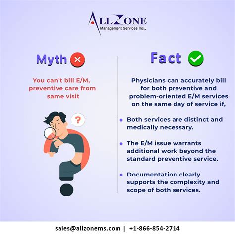 Exploring Truth With Allzonems Allzone Management Services Inc Posted